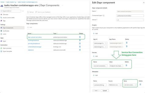 Azure Container Apps Async Communication With Dapr Pubsub Api Part 6 Bit Of Technology
