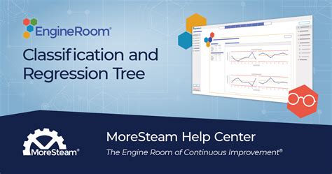 Classification And Regression Tree Tutorial Moresteam