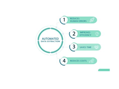 Data Extraction The Key To Efficient Data Management Paperoffice Guide Your Ultimate Guide