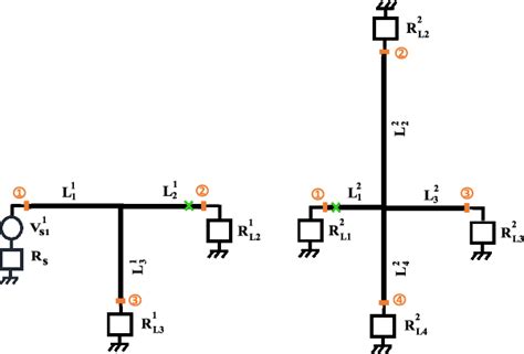 Figure 1 From A Domain Decomposition Approach For Cost Effective Transmission Lines Time Domain