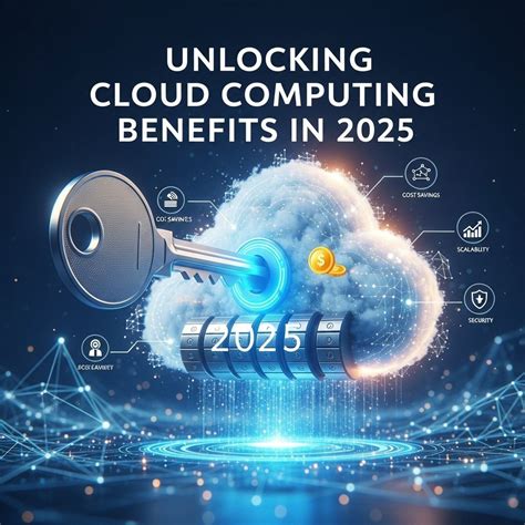 Unlocking The Benefits Of Cloud Computing In 2025 Graphic Eagle