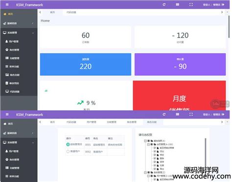 3111 Net Mvc5 Core 权限管理系统源码 源代码 源码海洋网