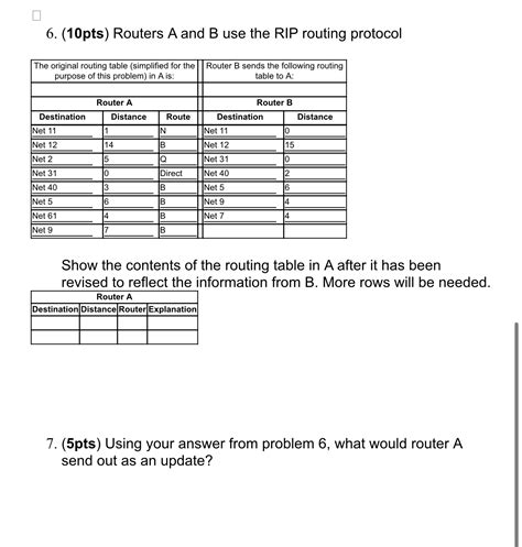 Solved 10pts ﻿routers A And B Use The Rip Routing