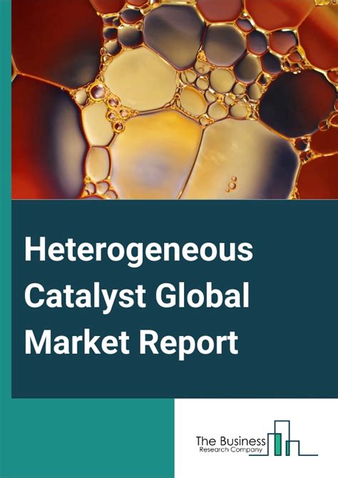 Heterogeneous Catalyst Market Growth Analysis Report 2025