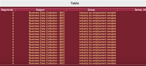 Pysimplegui Easy Tool For Developing Quick Python Ui For Desktop