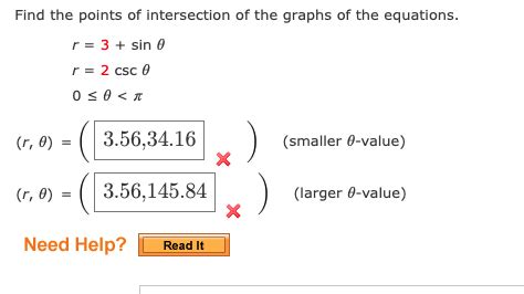 Solved Find The Points Of Intersection Of The Graphs Of The Chegg