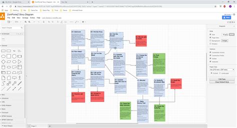 First Game Flow Diagram Show Gamedevtv