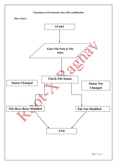 Intrusion Detection System Project Report Pdf