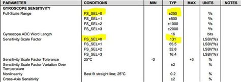 Guide To Gyro And Accelerometer With Arduino Including Kalman Filtering