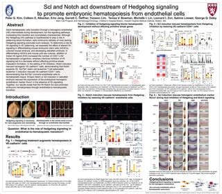 ASH2011 HHposter PPT