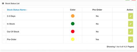 Order And Stock Statuses Create A Shoppe Manual