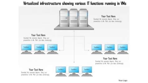 Virtualization Infrastructure Powerpoint Templates Slides And Graphics