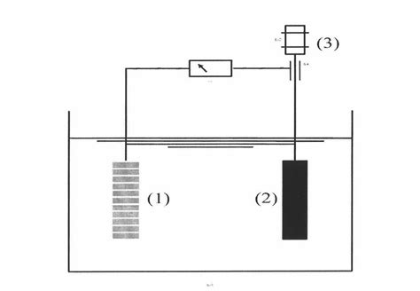 Improved Process For Smelting Metallic Titanium By Electro Deoxidation