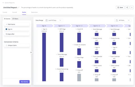 heap analytics in depth review better alternative