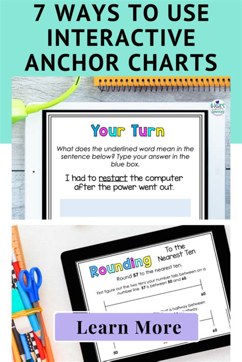 7 Ways To Use Interactive Classroom Anchor Charts