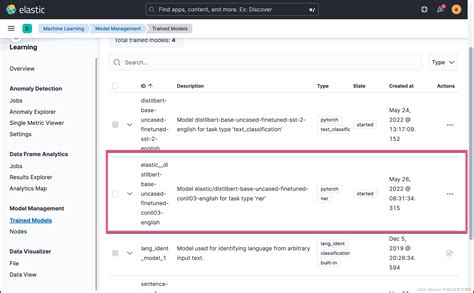 Elasticsearch：如何部署 Nlp：命名实体识别 Ner 示例elasticsearch Nlp Csdn博客