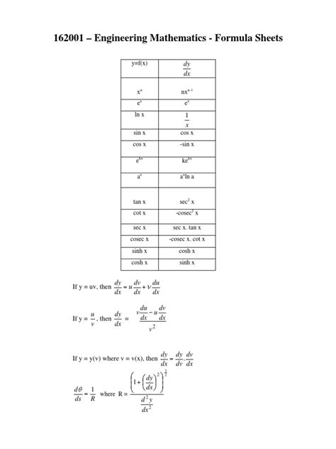 Engineering Mathematics Formula Sheet Descargar Gratis Pdf
