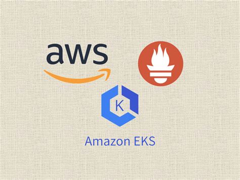 Setup Amazon Managed Service For Prometheus Amp On Aws Eks