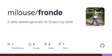 Fronde A Static Website Generator For Emacs Org Mode Rplanetemacs