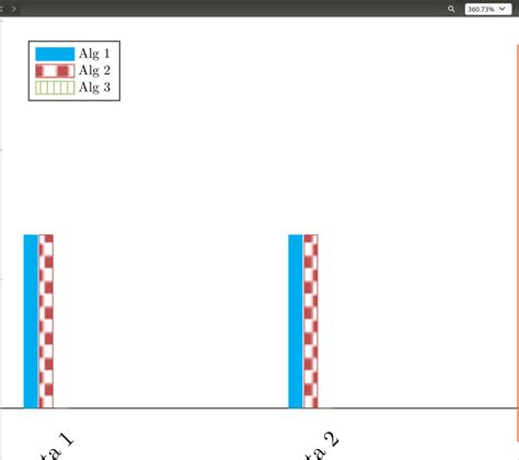 how to create a checkerboard tile pattern in pgfplot tikz tex latex