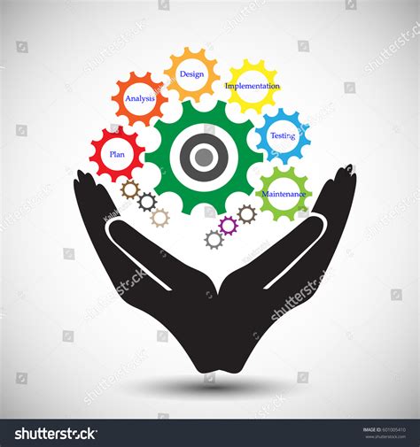 Concept Software Development Life Cycle Illustrates Stock Vector Royalty Free