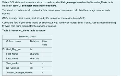 Solved Write A SQL Statement To Create A Stored Procedure Chegg