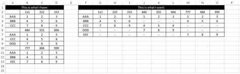 Excel Extracting Data Ignore Duplicates Compile Information