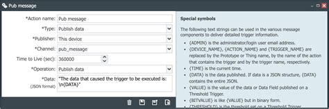 Publish Data Action CloudPlugs IoT Knowledge Base