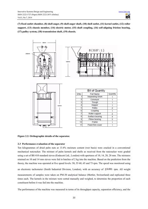 A Rotary Separator For The Dry Mixture Of Palm Kernel And Shell Pdf