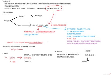 dp算法篇Day12 CSDN博客