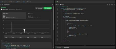 Siraj Baba Shaik On Linkedin 🚀 Day 13 Of The 75 Day Coding Challenge