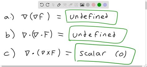 SOLVED Label Each Expression As A Scalar Quantity A Vector Quantity Or Undefined If F Is A