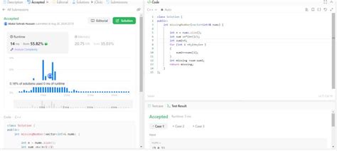 Abdul Soharab On Linkedin Leetcode 100daysofcode Cplusplus