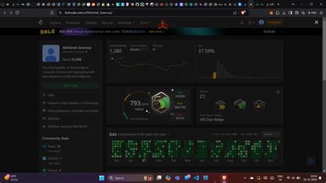 Leetcode Codingjourney 2024milestones Keeplearning Abhishek Swaroop