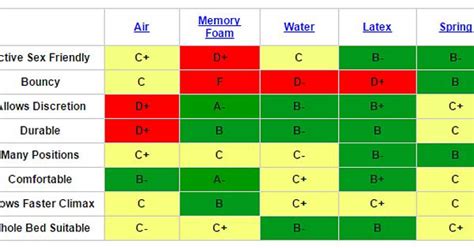 So I Just Discovered That There Is An Intense Rating System For