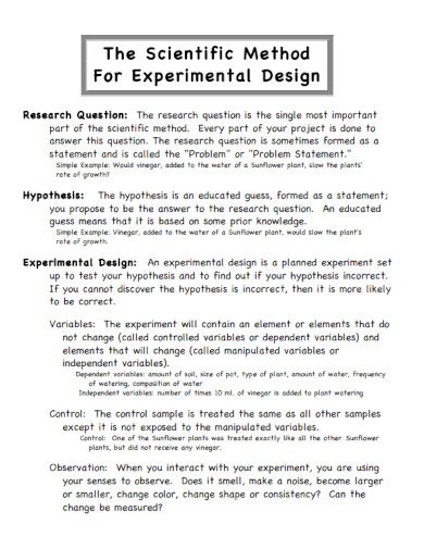 99 Scientific Method Examples
