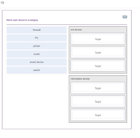 Solved 18 Match The Network Security Device Type With The