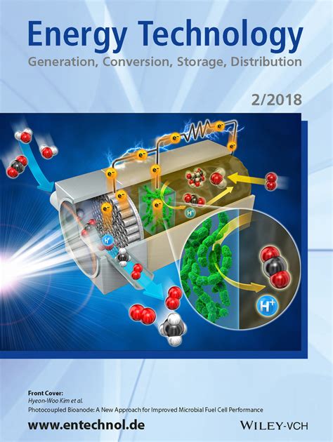 A Ceramic‐based Separator For High‐temperature Supercapacitors Qin 2018 Energy Technology