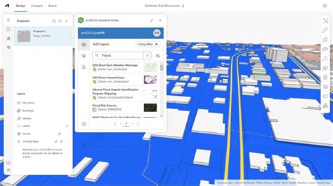 New Connections Between Forma And Autodesk Construction Cloud Provide
