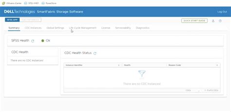 Dell Smartfabric Storage Software Makes Powerstore Nvme Tcp Deployments Easy