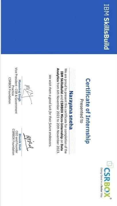 Sneha Narayana On Linkedin Dataanalytics Ibm Skillsbuild Lifelonglearning