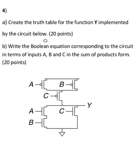Solved A Create The Truth Table For The Function Y Chegg