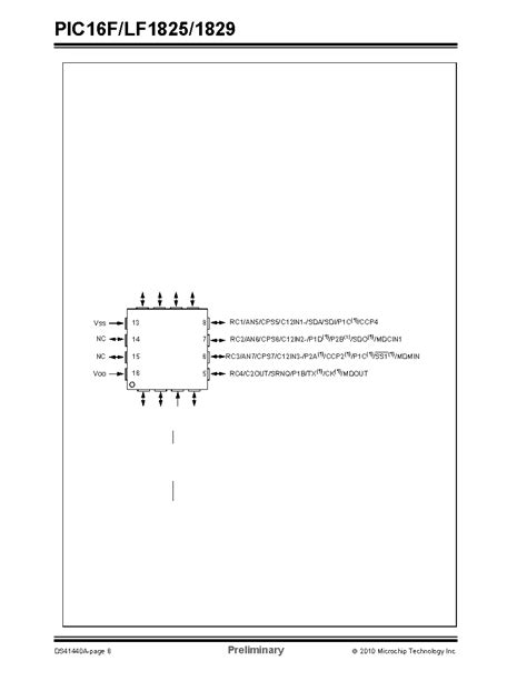 Pic16f1829 Datasheet6420 Pages Microchip 1420 Pin Flash