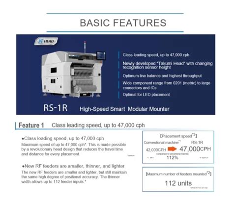 Smt Pick And Place Machine Juki Smt Chip Mounter And Placement Mounter Pick And Place Machine