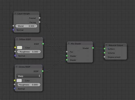 How I Can Make A Metal Material Like This In Blender Cycles Materials And Textures Blender