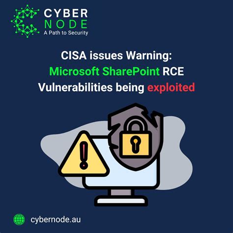 Cybersecurity Cisa Microsoft Sharepoint Rce Infosec Cyber Node