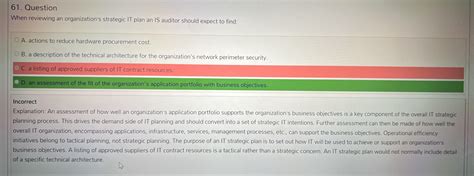 Cisa Question R Cisa