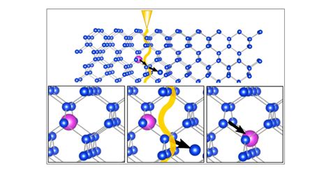 3d Atom Model Silicon
