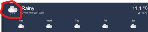 Pictures Of Weather Entity Frontend Home Assistant Community