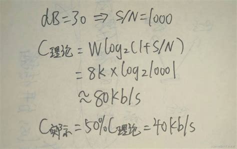奈氏准则和香农定理奈氏准则和香农公式 Csdn博客